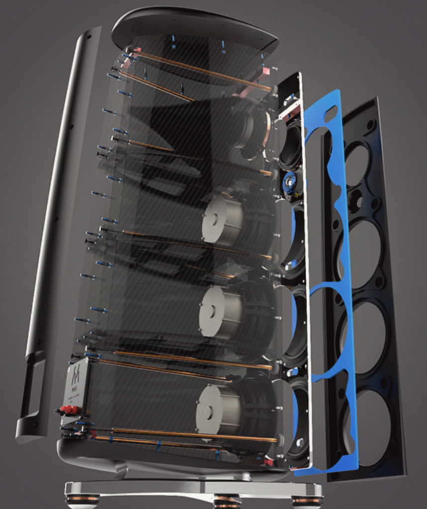 MAGICO M6 • Scott Walker Audio